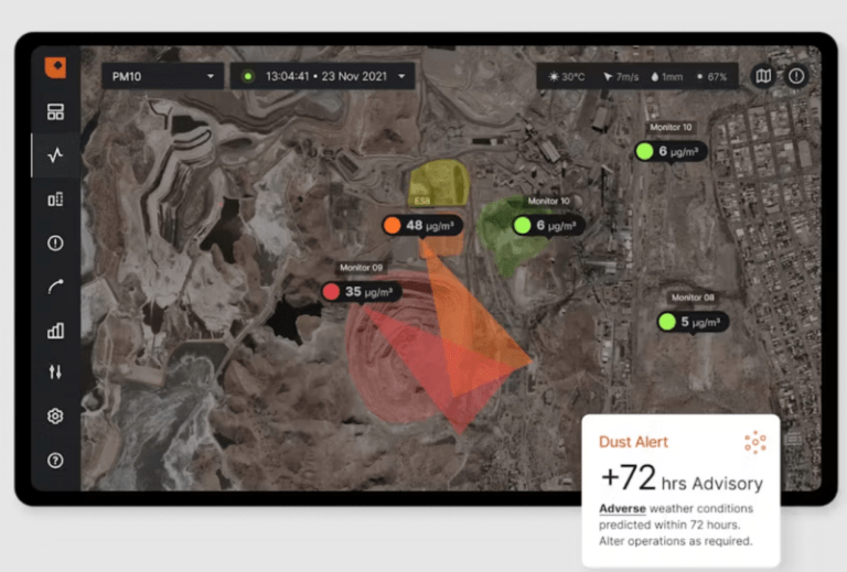 Dust Monitoring's Role in Environmental Regulation Compliance